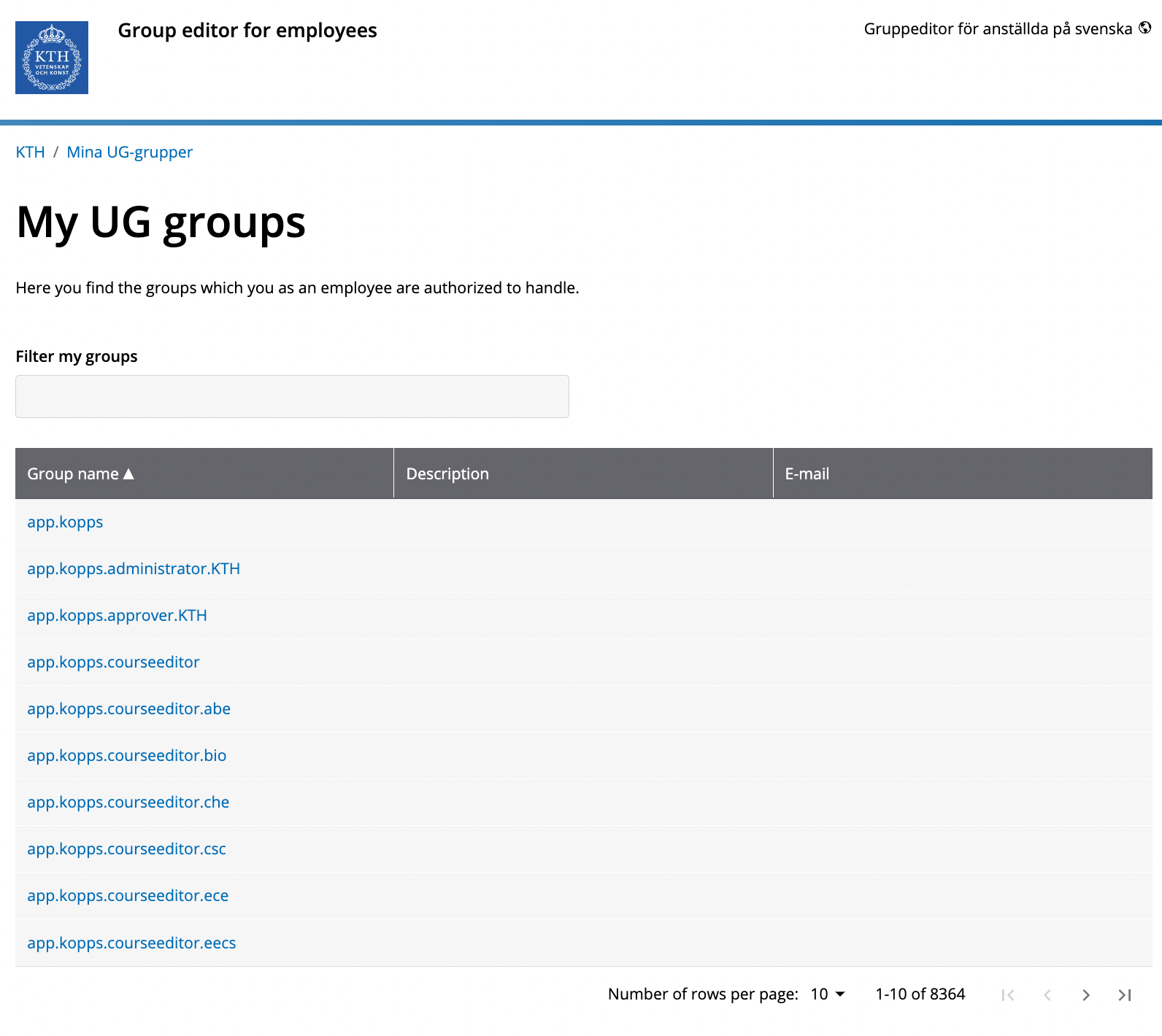 Manage UG-groups | KTH Intranet